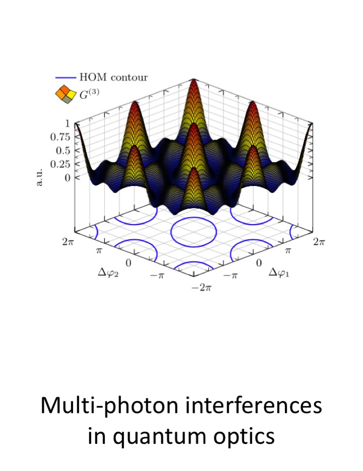 Quantum Optics & Quantum Information